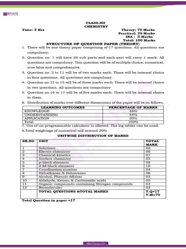 PSEB Class 12 Chemistry New Structure Question Paper Design | PDF ...