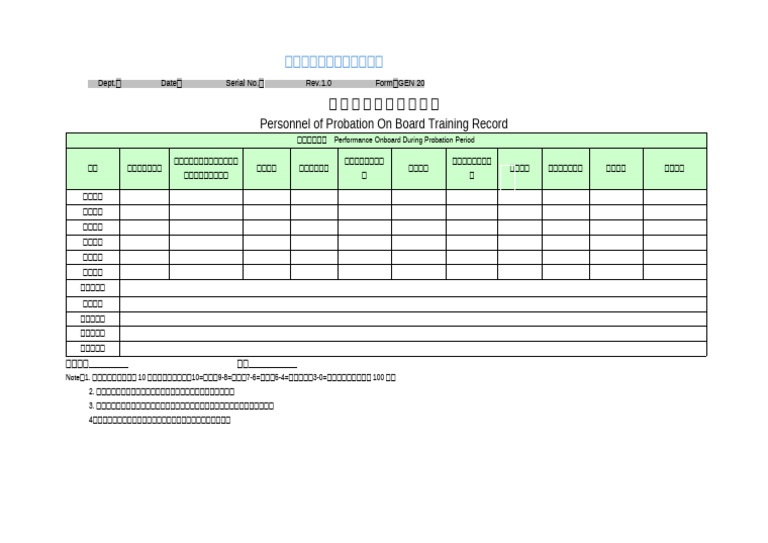 GEN 20 实习人员在船实习记录(SQP-02) | PDF