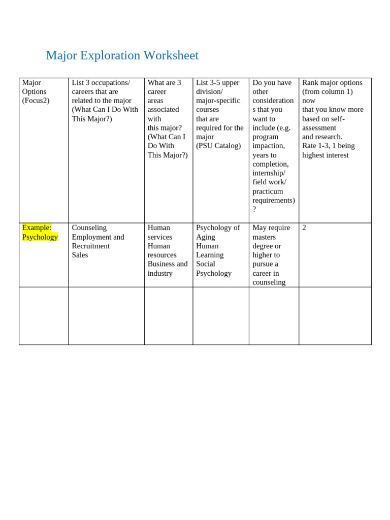 Major Exploration and Career Planning Guide | PDF