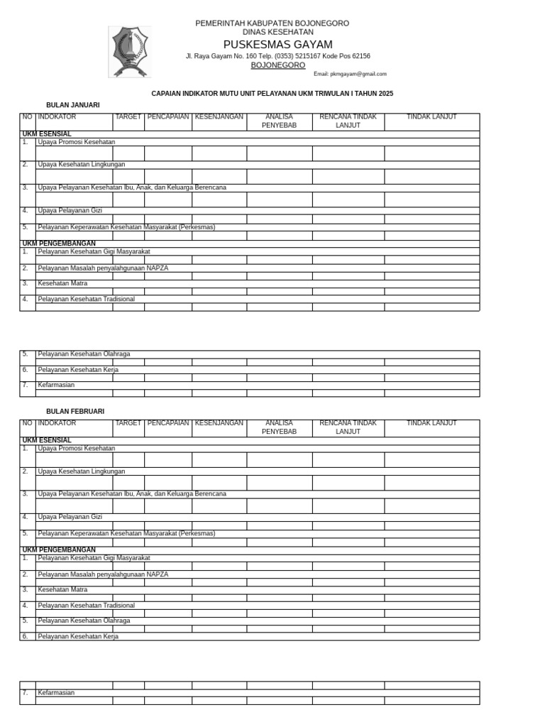 Capaian Indikator Mutu UNIT PELAYANAN UKM | PDF