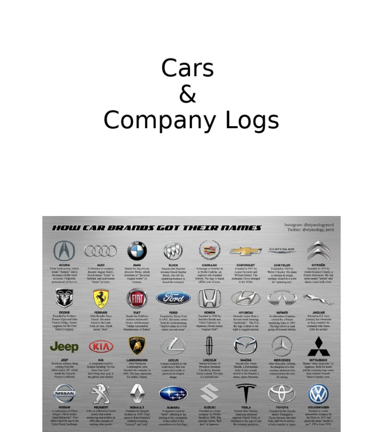 Cars and Company Logs Overview | PDF
