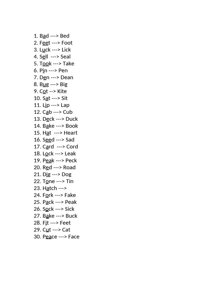 Pronun Test 2 | PDF