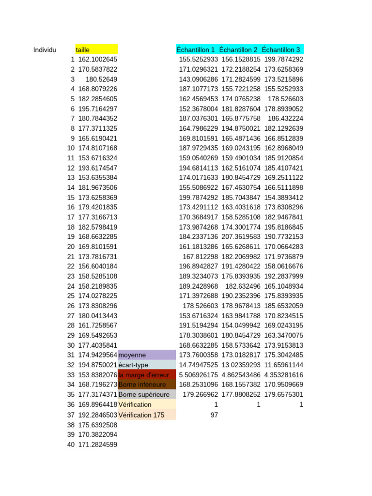 Harrouch Abderrahman Gr-Eei #32 | PDF