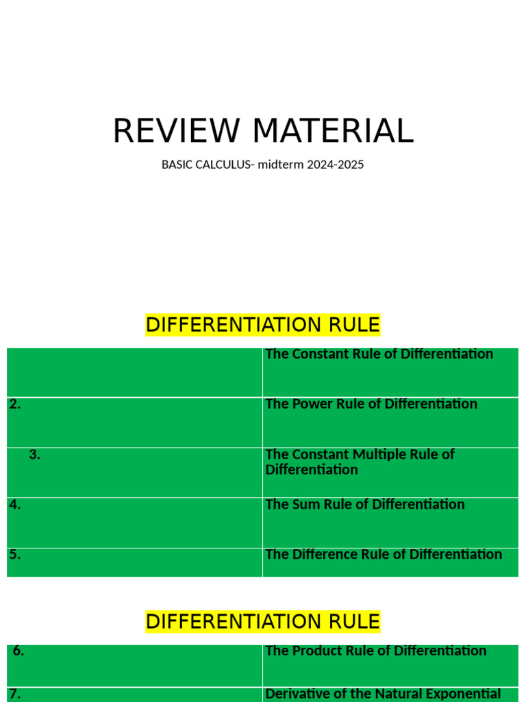 REVIEW MATERIAL Basic Calculus Midterm 2024 2025 | PDF | Derivative | Calculus