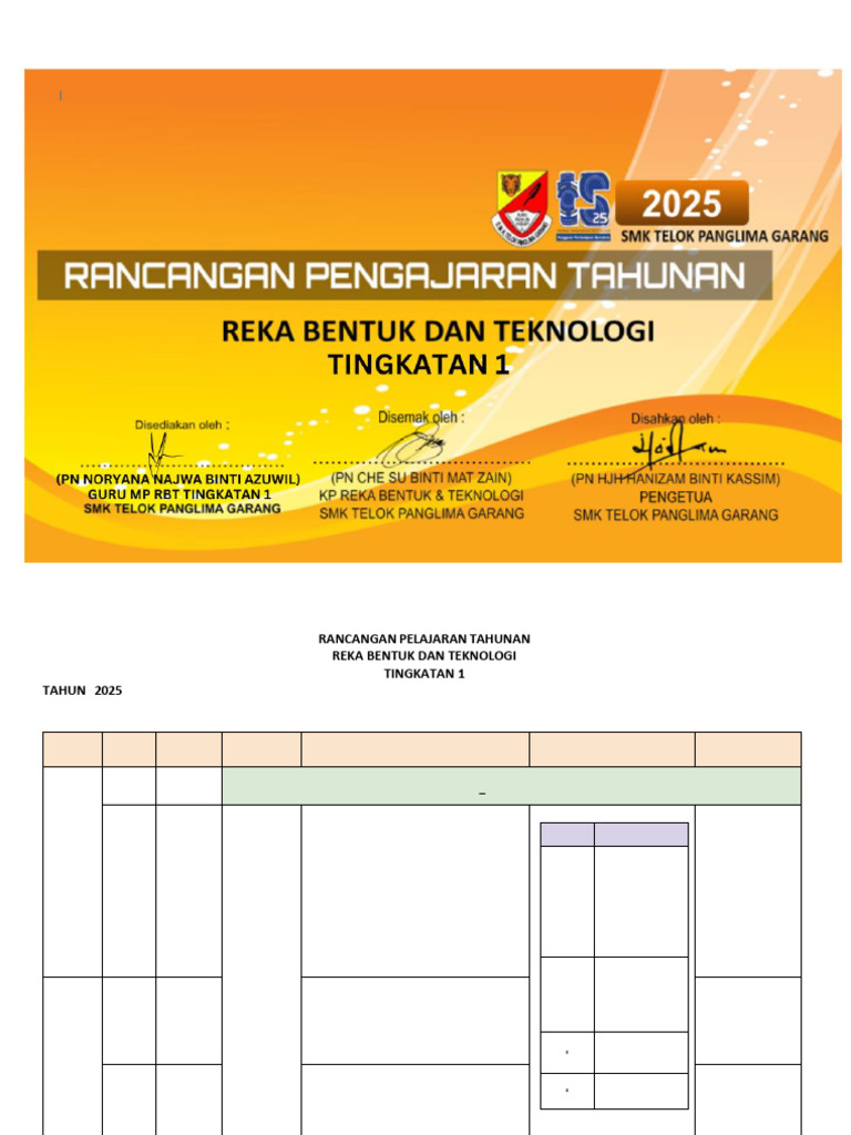 RPT-RBT T1 2025 | PDF