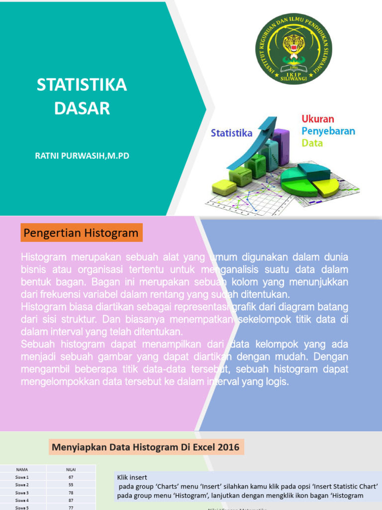 Cara Membuat Histogram dan Statistik di Excel | PDF