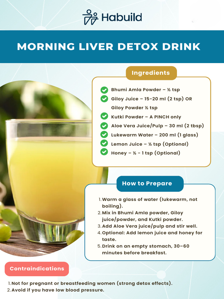 Morning Detox Drink Recipe | PDF