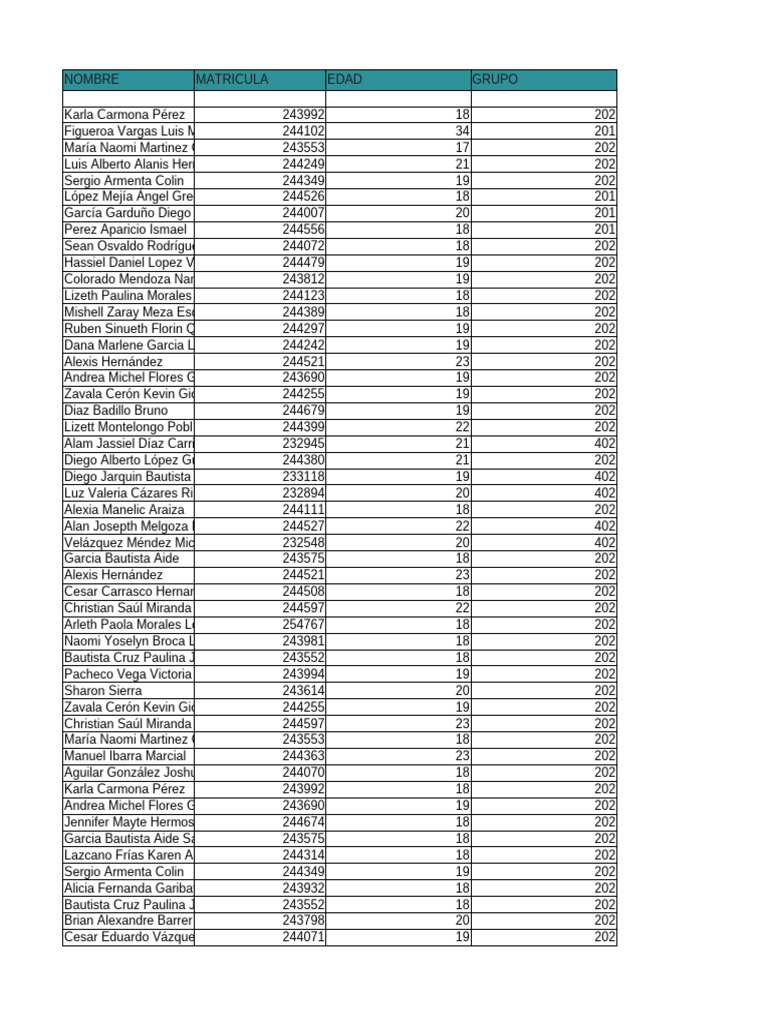 Carrasco Hernández César Alejandro_Tarea2.1 | PDF