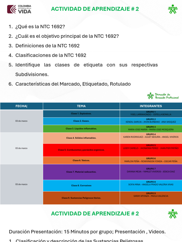 Presentaciones Actividad de Aprendizaje | PDF