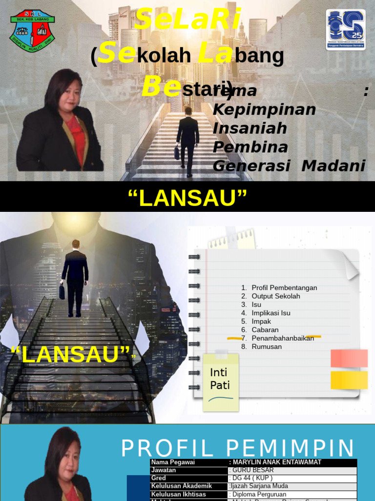 Slide Kolokium Prime PN Marylin Anak Entawamat | PDF