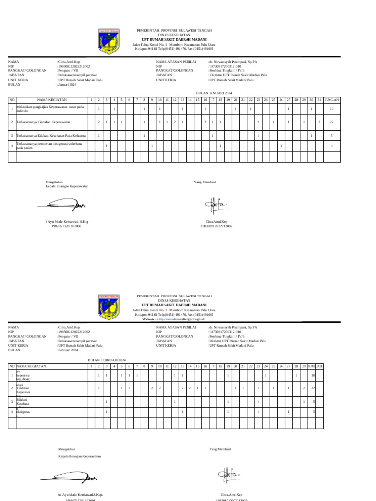 Laporan RHK 2024 | PDF