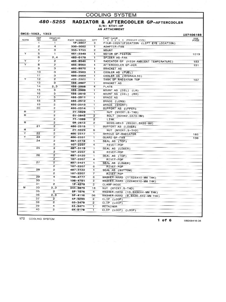 Каталог ОХЛАЖДЕНИЕ CAT 1700 KT | PDF