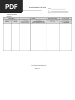ActiveLearningTemplate Therapeutic Procedure Form | PDF