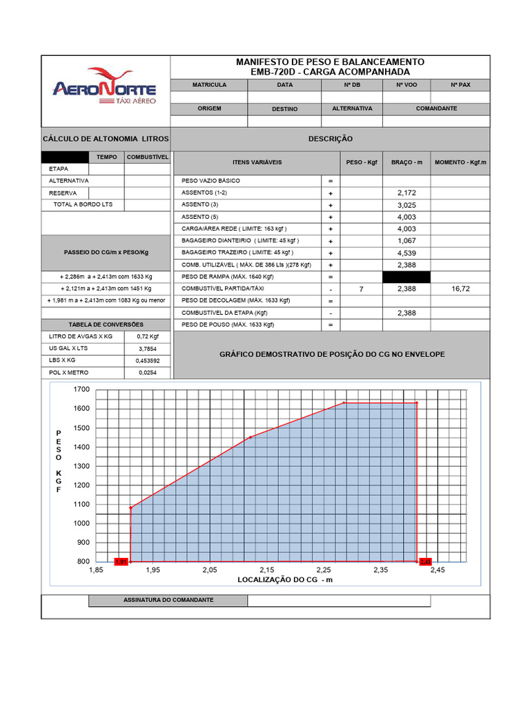 MPB 720D Carga Acompanhada | PDF