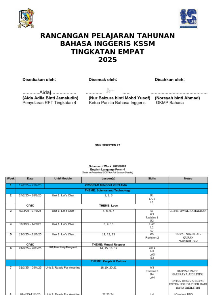 RPT Form 4 2025 | PDF