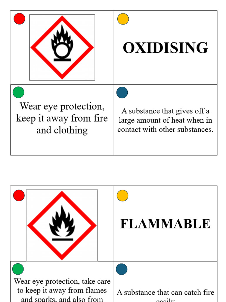 Chemical Safety Guidelines and Hazards | PDF