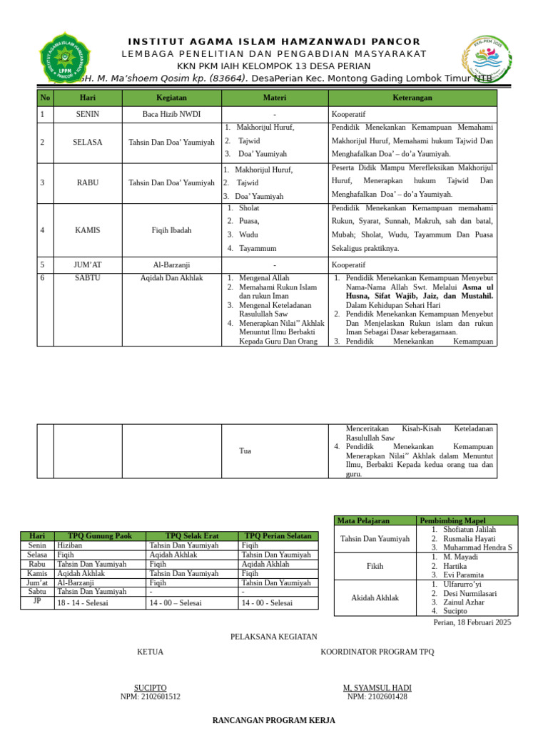 Kegiatan KKN PKM IAIH di Desa Perian | PDF