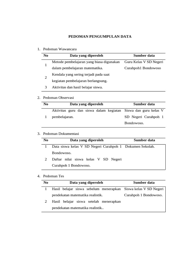 02 Pedoman Pengumpulan Data | PDF