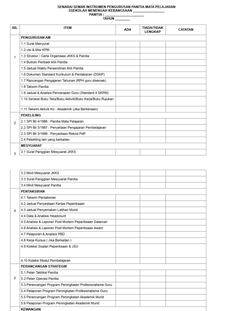 Senarai Semak Dokumen Pengurusan Panitia | PDF