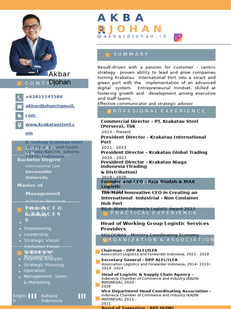 Akbar Djohan CV Update | PDF | Business | Economies