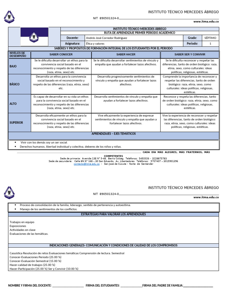 Ruta de Aprendizaje S - PTIMO | PDF | Modificación de comportamiento | Aprendizaje