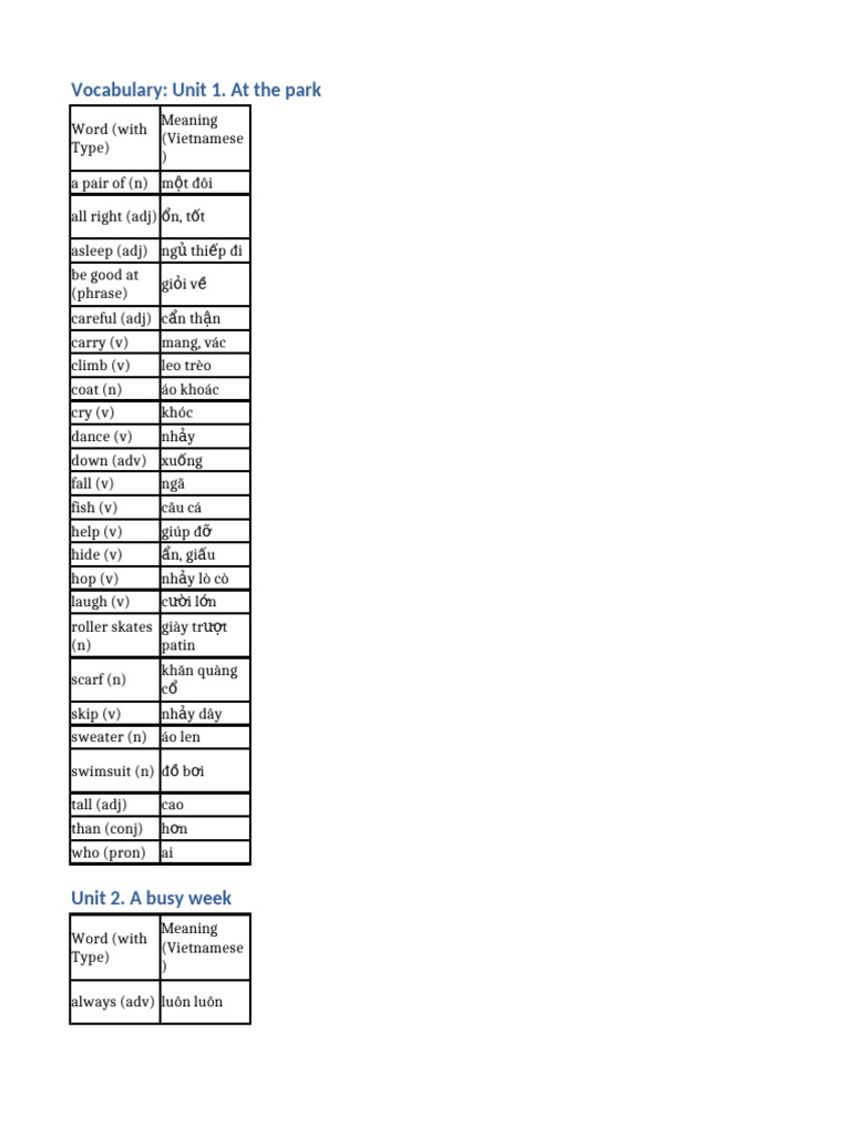 Vocabulary: Unit 1. at The Park | PDF