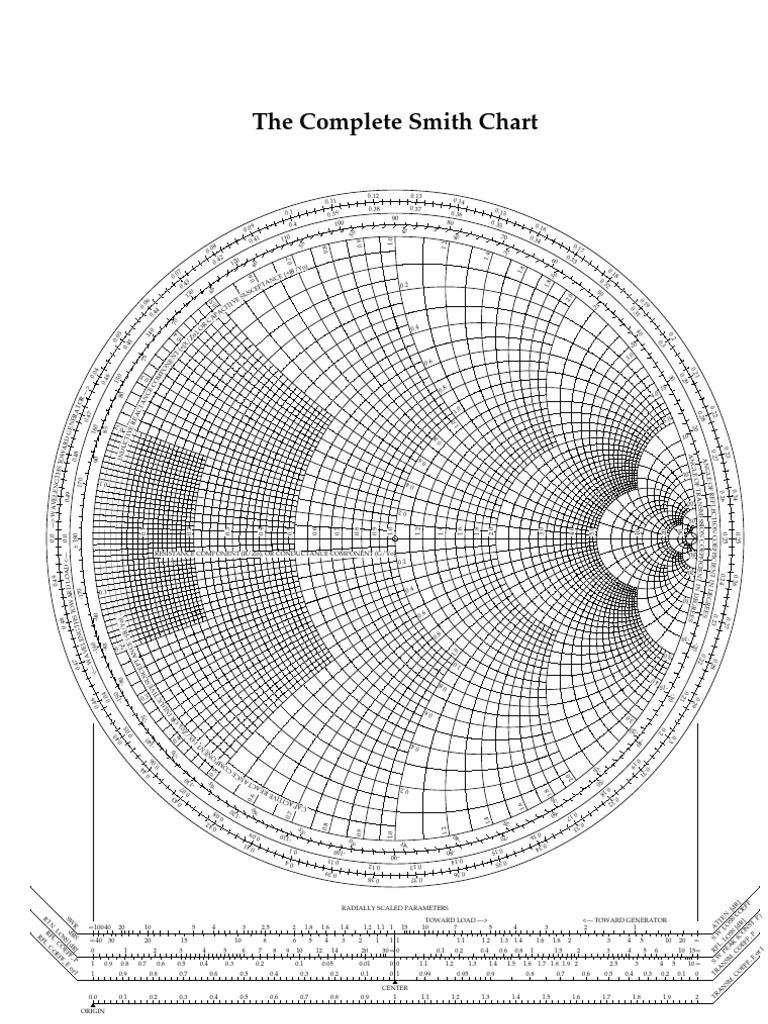 Complete Guide to Smith Chart Usage | PDF | Electrical Impedance ...