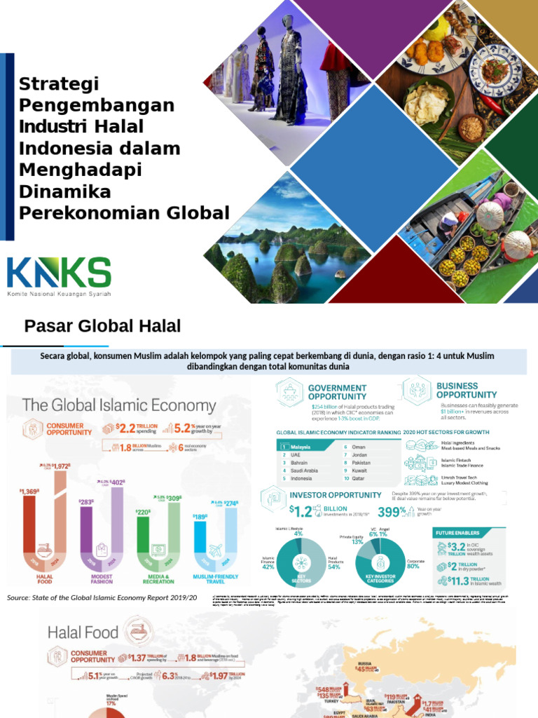 Strategi Pengembangan Industri Halal | PDF