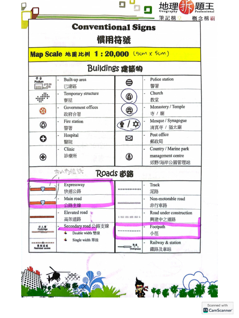 GEOG Map Reading | PDF