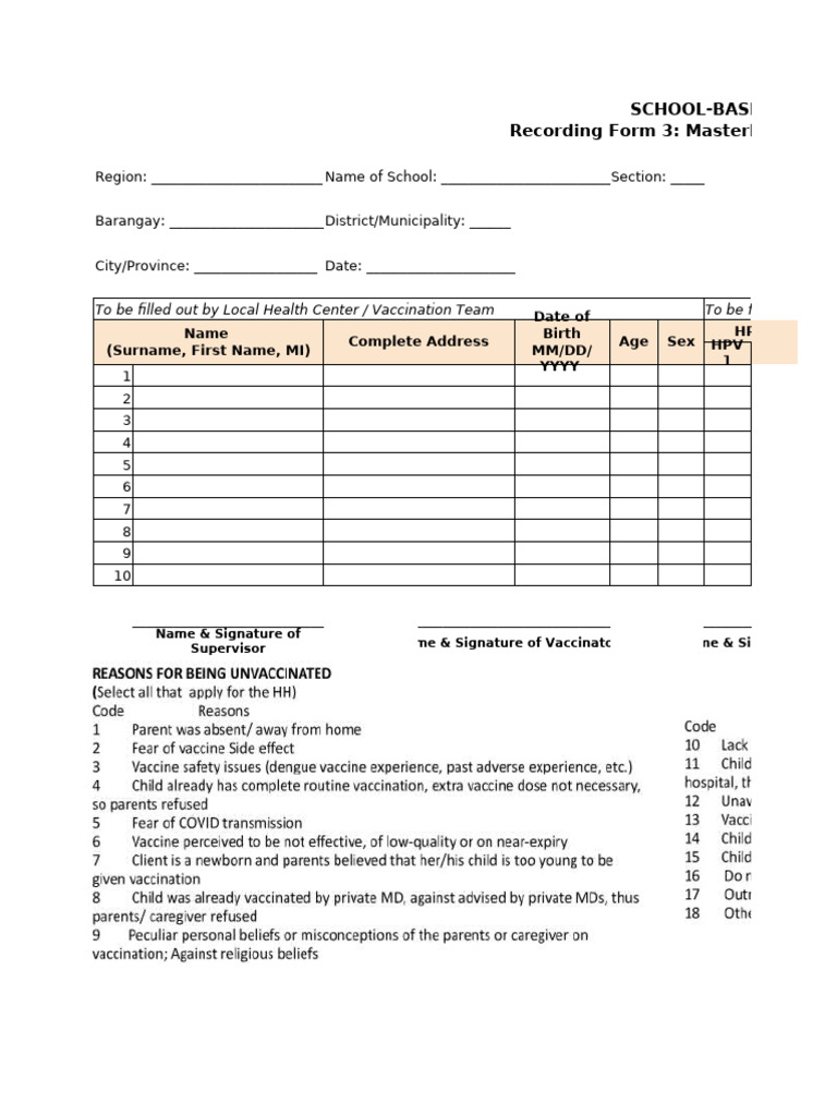 ANNEX D SBI Recording Reporting Forms Rec Form 3 GR 4 FEMALE | PDF ...
