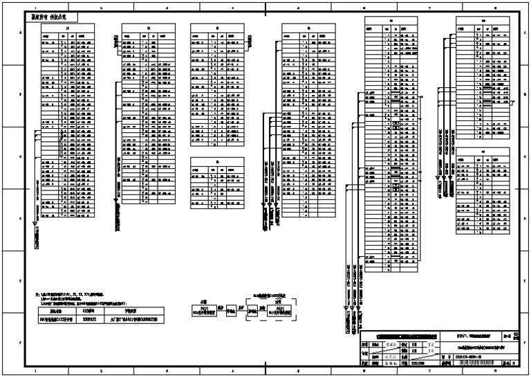 f2001e7s d0201 20 6kv储能进线c422开关柜(20bbb22)端子排图 Nosign | PDF