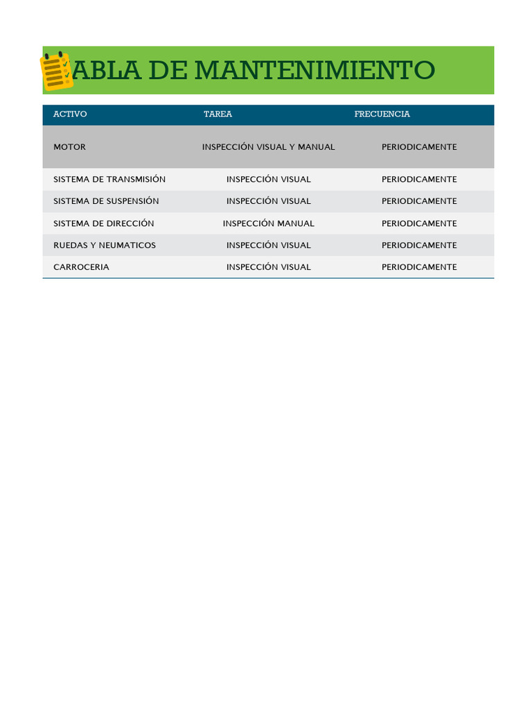 Tabla De Mantenimiento Preventivo Pdf 8438