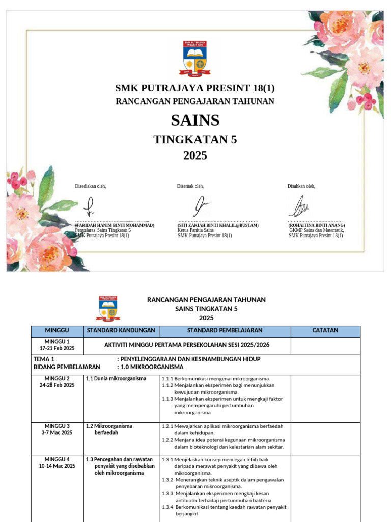 RPT Sains Tingkatan 5 SMKPP 2025 | PDF