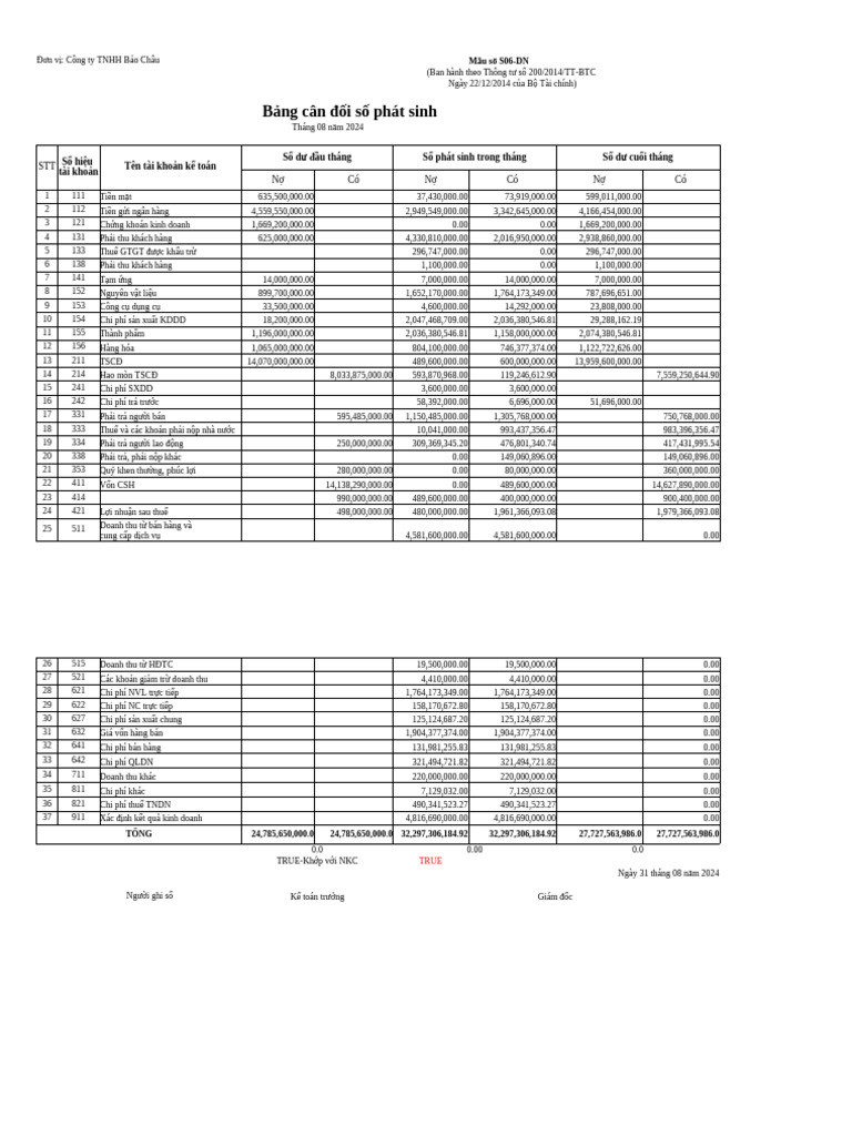 NKC+ BCD SPS K73 | PDF
