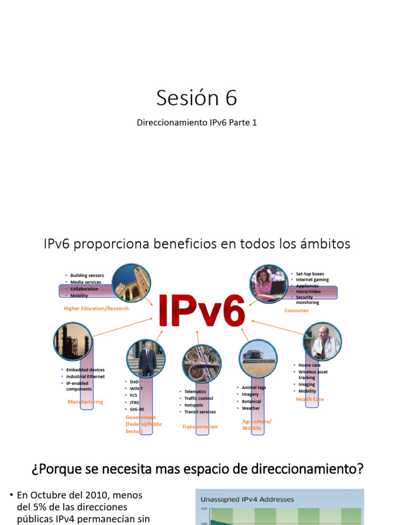 Sesión 6 IPv6 Parte1 | PDF | Yo Pv6 | Dirección IP