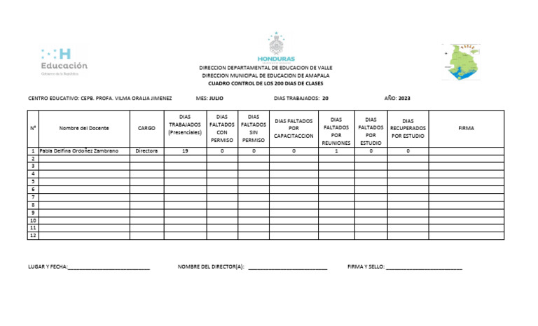 Informe 200 Dias de Clases Julio 2023 DELFINA | PDF