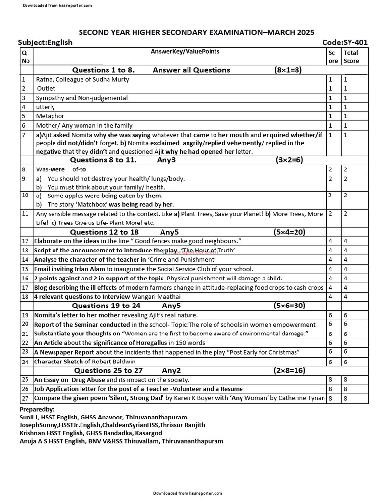 English Answer Key for HSE 2025 Exam | PDF