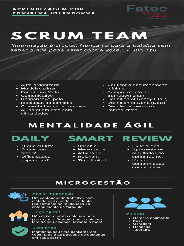 05 Card Scrum Team | PDF