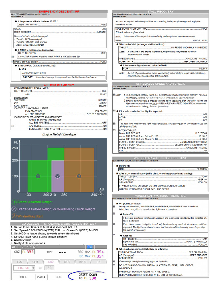 A350 Quick Ref May16 | PDF