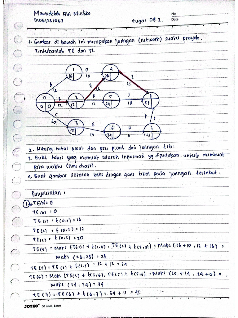 D1061231063_Mawaddah Fitri Mustika_Tugas PERT-CPM | PDF