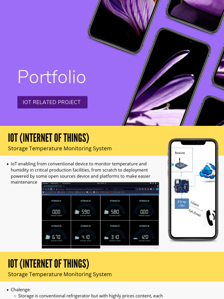 3portfolio - IOT Related Projects - Compressed | PDF | Internet Of Things | Internet