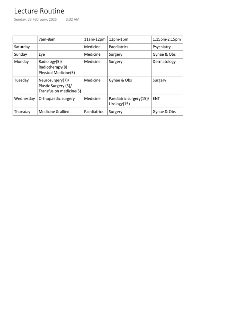 Weekly Medical Lecture Schedule | PDF