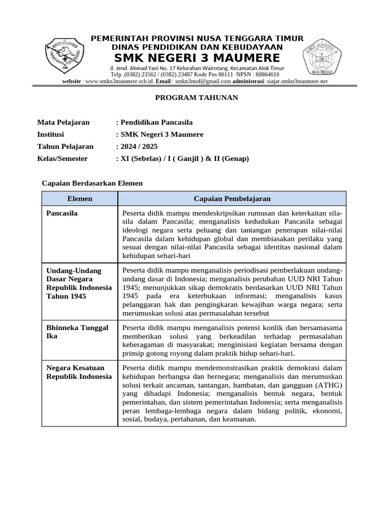 Prota Kelas 11 SMA Pendidikan Pancasila Fase F - gatrailmu.com | PDF