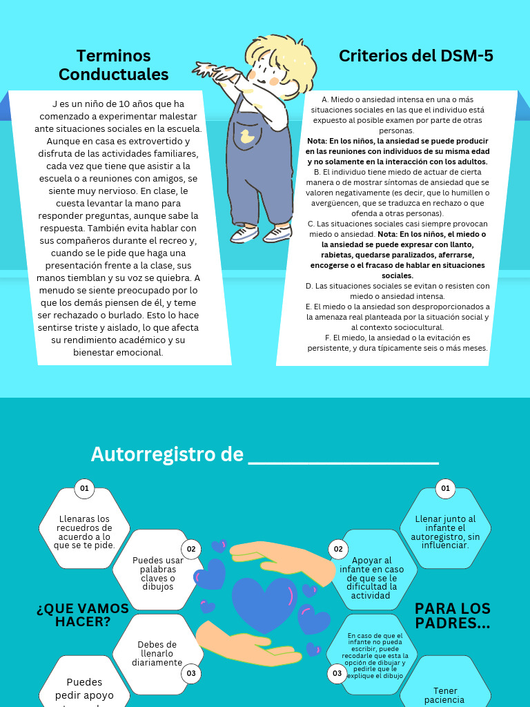 Illustration Self Esteem VS Self Compassion Graph | PDF | Ansiedad | Temor