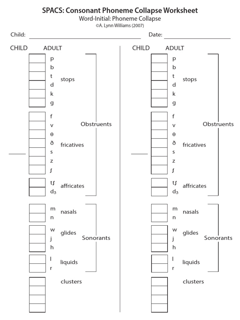 Phoneme Collapse Worksheet | PDF