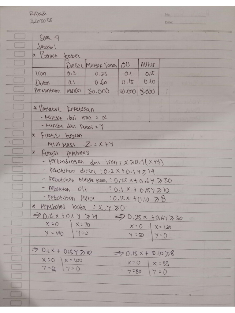 Rifaldi Ramadan - 2203035 - Quiz | PDF