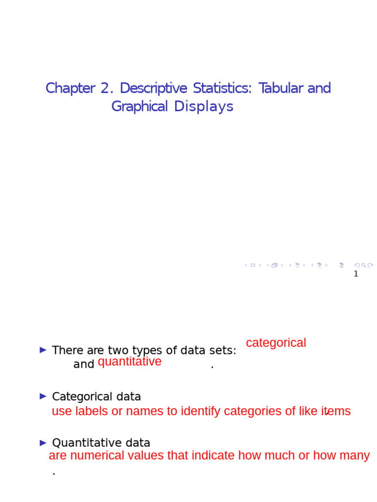 Descriptive Statistics: Data Visualization Techniques | PDF | Histogram | Statistics