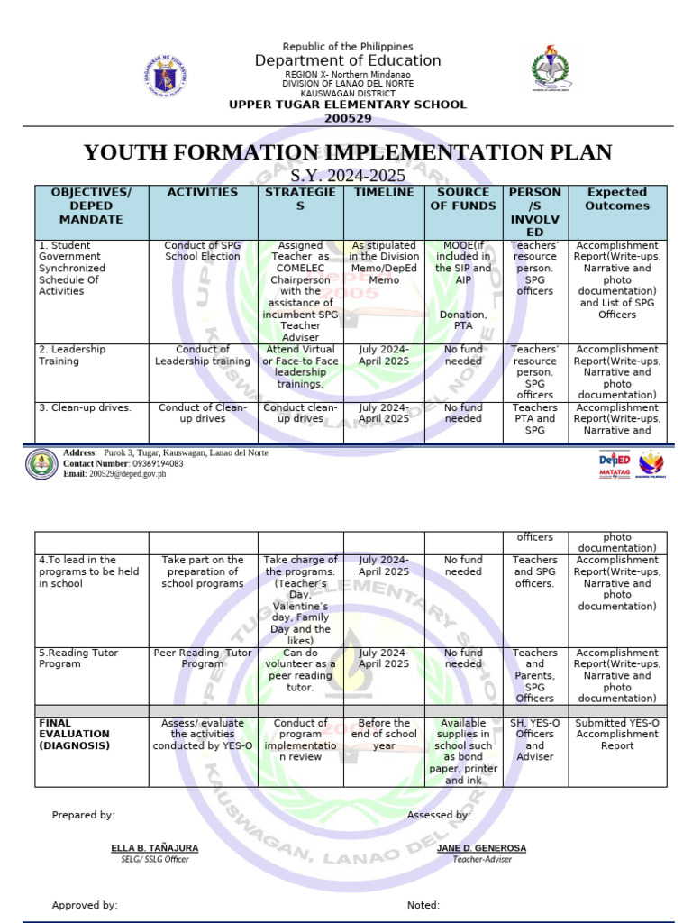 YOUTH-SGC-SELG-PLANS 2024 | PDF | Mathematics | Teachers