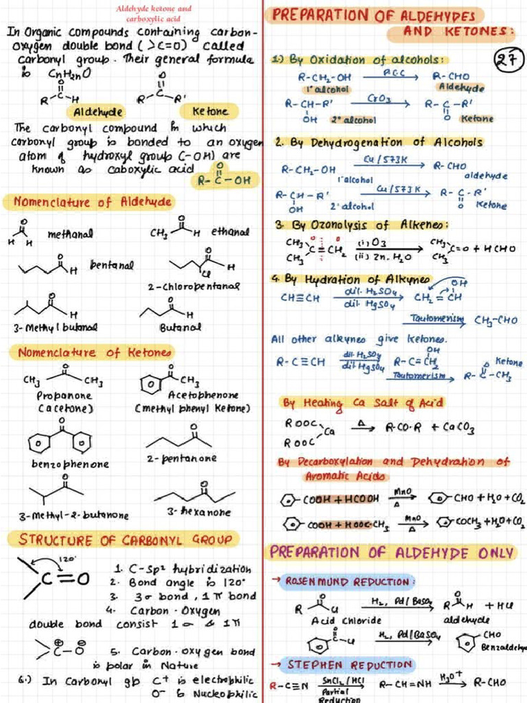 Aldehyde, Ketone and Carboxylic Acid Short Notes | PDF