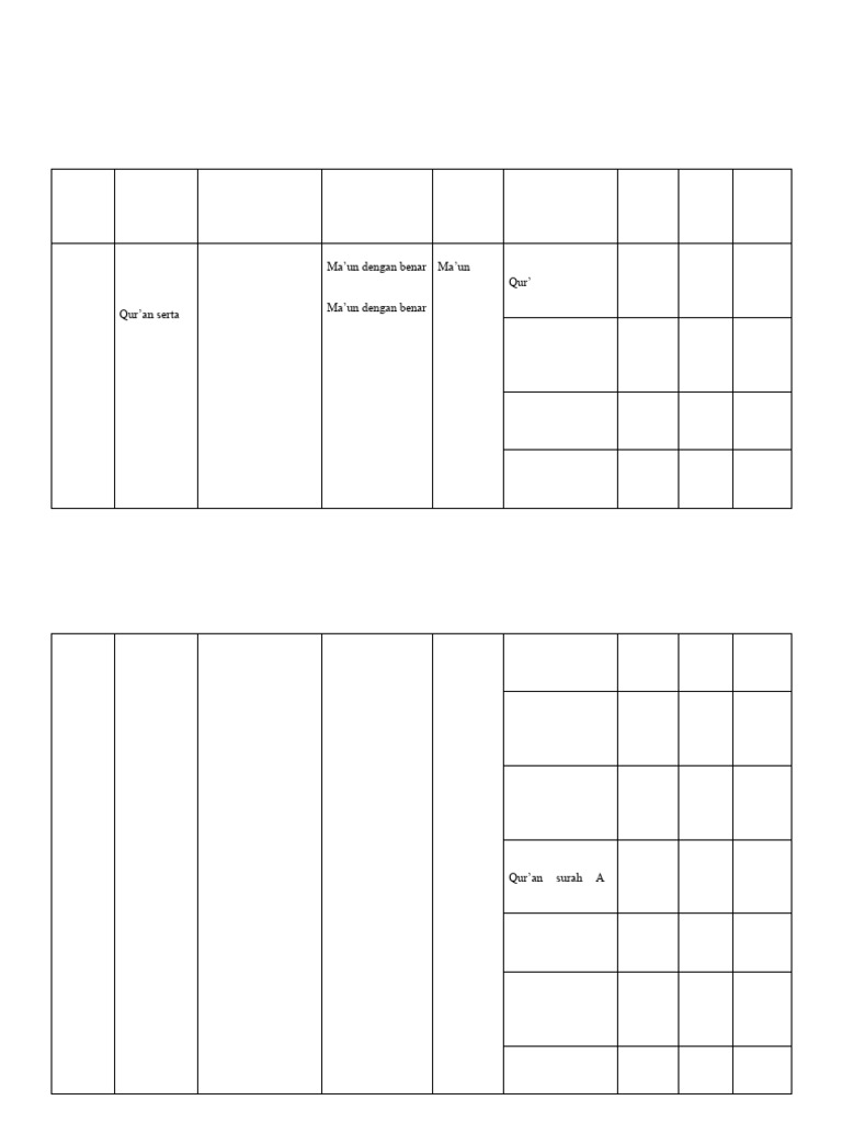 Kisi-Kisi Soal Sas Pai KLS 5 Sas 1 TH 2024 | PDF